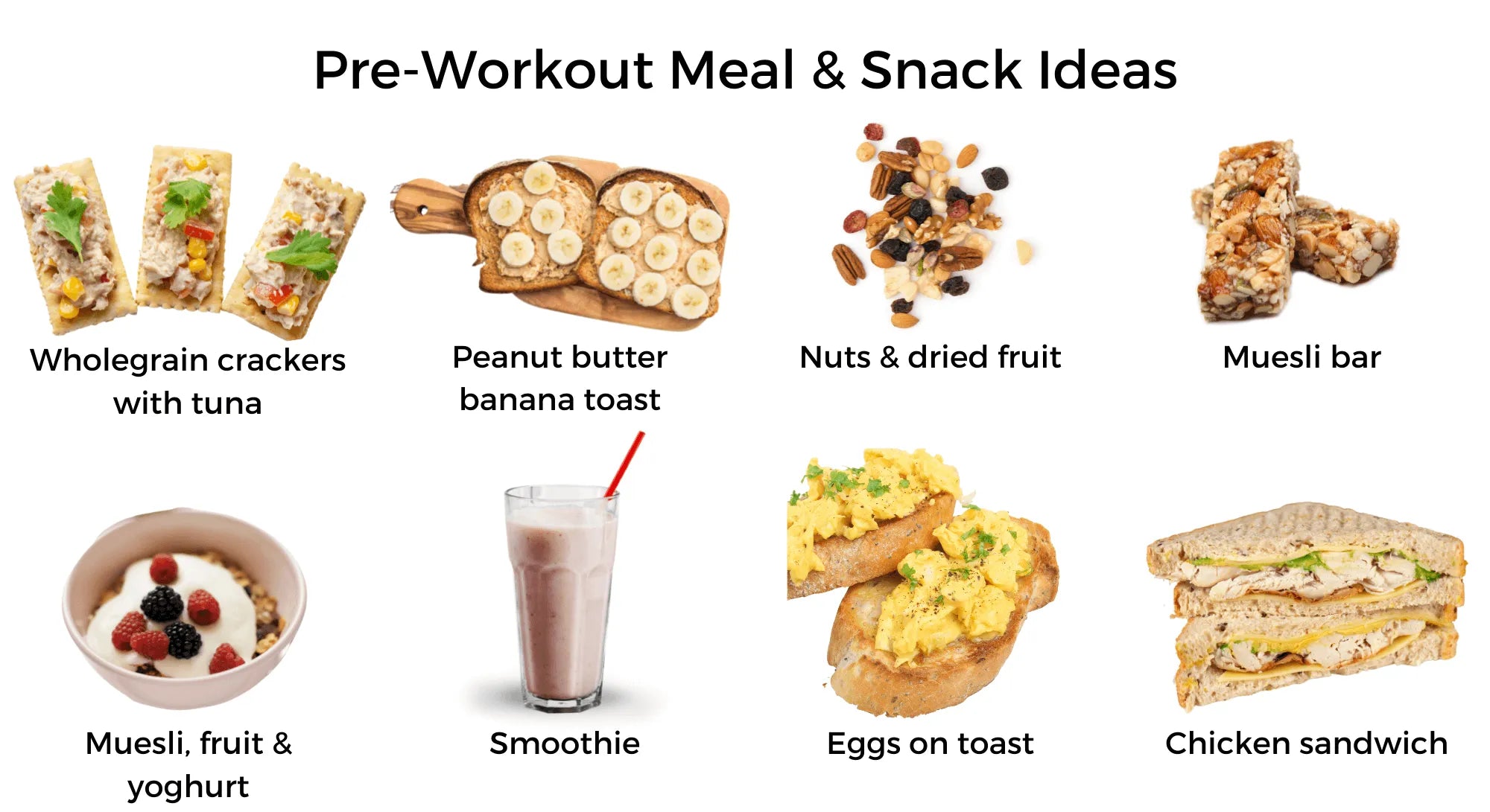 Should You Eat Before or After Workout? – Truth – BalancedFitnessGear